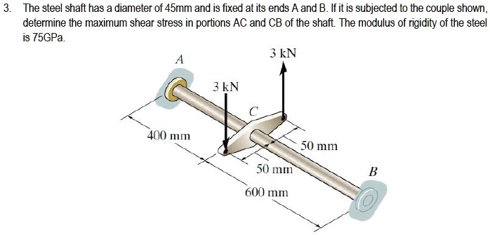 3 the steel shaft has a diameter of 45mm and is fixed at its ends a and ...
