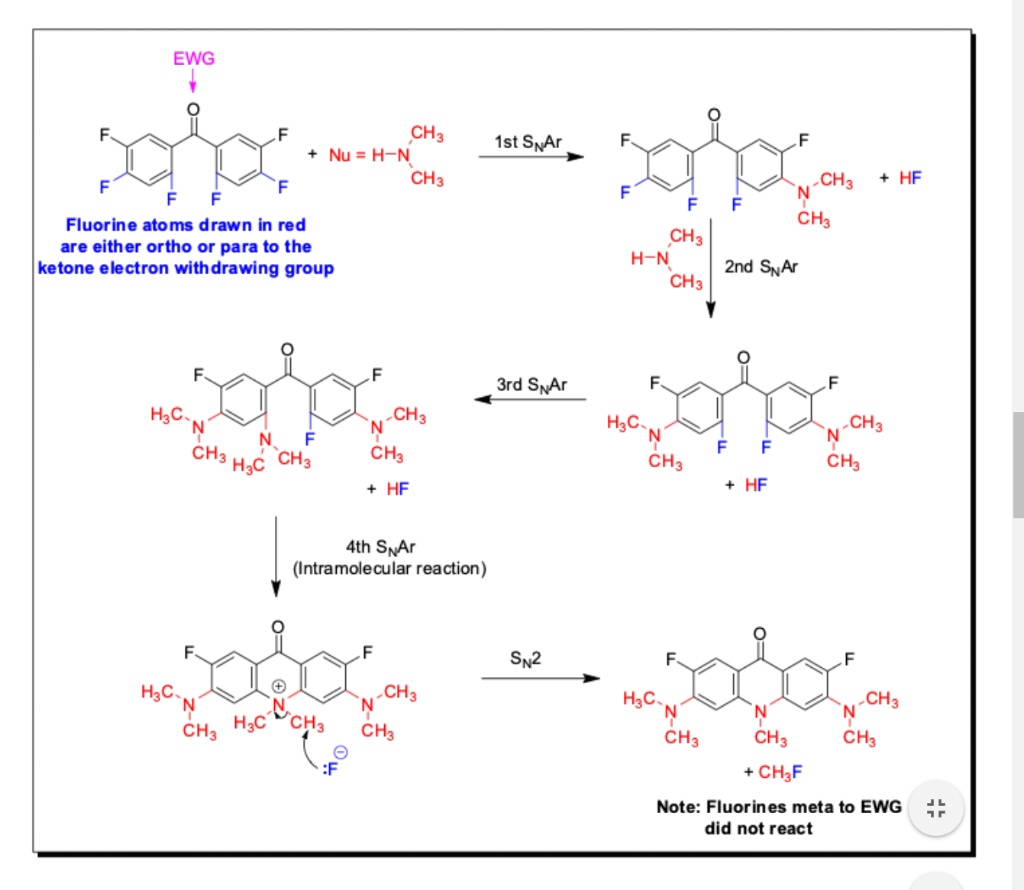 SOLVED: Ist SNAr CH3 Nu = H-N CH3 CH3 N CH3 HF Fluorine atoms drawn in ...