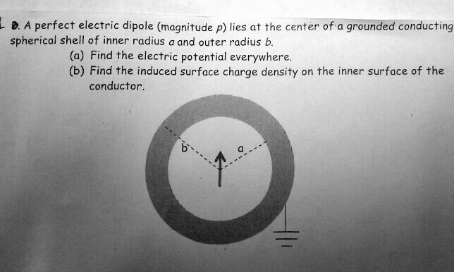 A perfect electric dipole (magnitude p) lies at the center of a ...