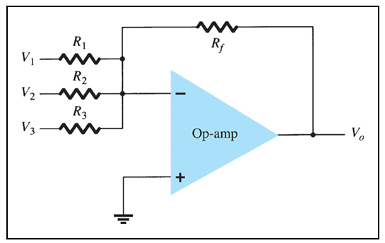 for the below opamp circuit calculate the output voltage according to the inputs v1 v2 and v3 ...