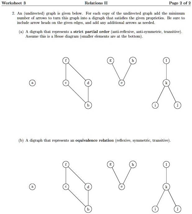 SOLVED: Worksheet Relations II Page An (undirected) graph is given ...