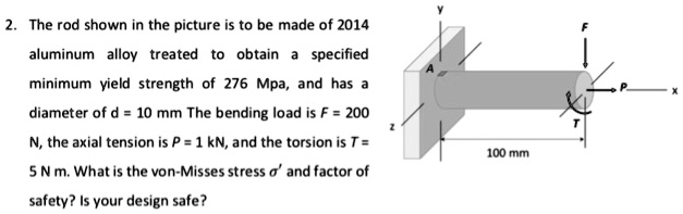 SOLVED: The rod shown in the picture is to be made of 2014 aluminum ...