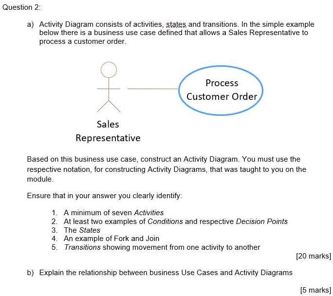 SOLVED: Activity Diagram consists of activities, states, and ...