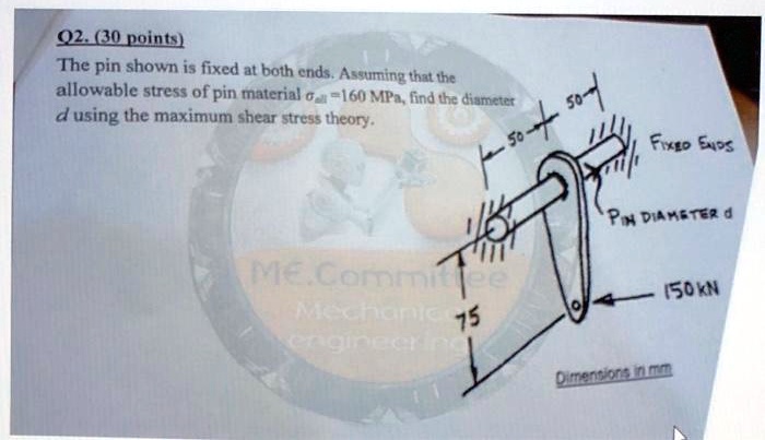 Q2. (30 points) The pin shown is fixed at both ends. Assuming that the ...