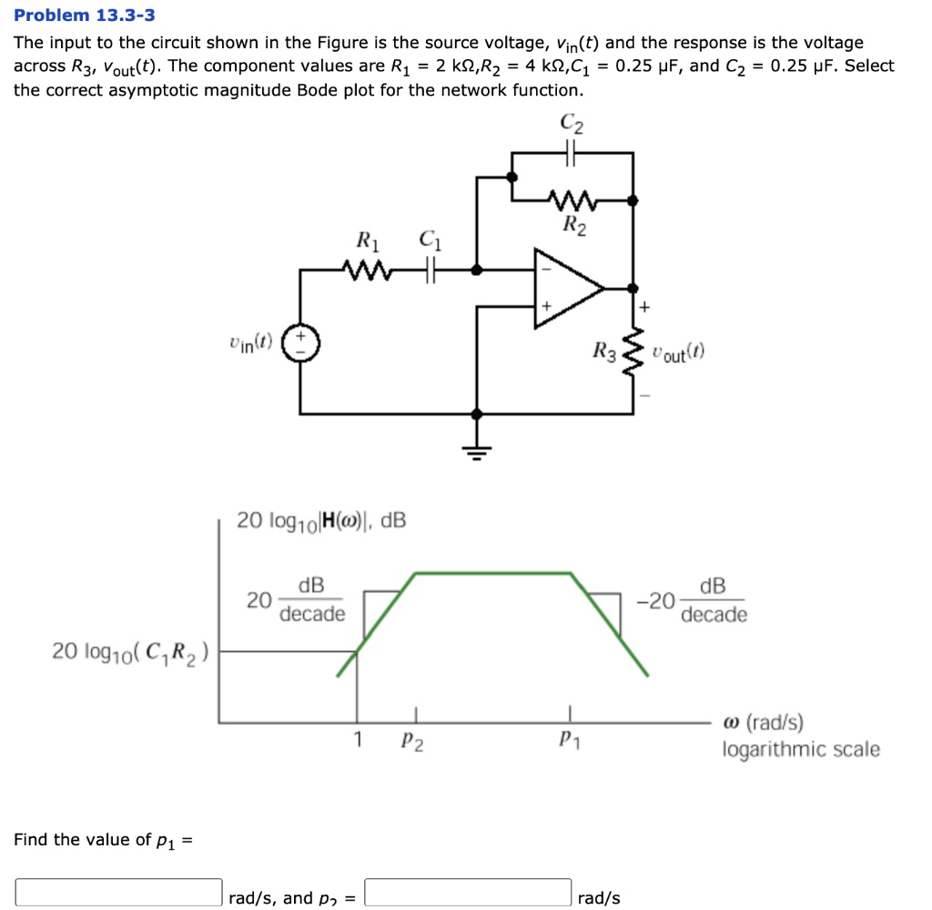 problem 133 3 the input to the circuit shown in the figure is the source voltage vint and the ...