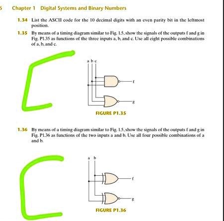 SOLVED: Texts: Please solve these two questions. Chapter 1: Digital Systems and Binary Numbers 1 ...