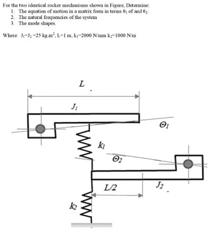 SOLVED: For the two identical rocker mechanisms shown in Figure 1 ...