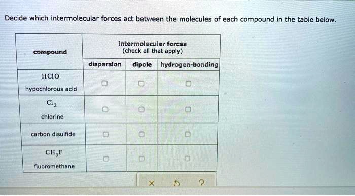 SOLVED: Decide which intermolecular forces act between the molecules of ...