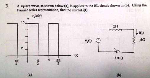 3. A square wave, as shown below (a), is applied to the RL circuit ...