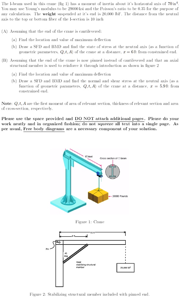 The I-beam used in this crane (fig 1) has a moment of inertia about it's horizontal axis of 70 ...