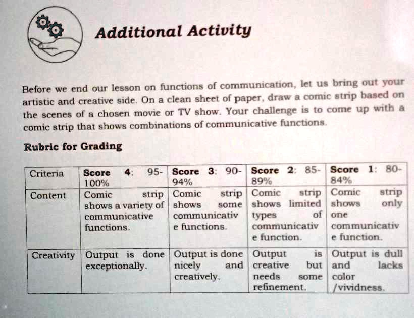 SOLVED: Before we end our lesson on functions of communication, let us ...