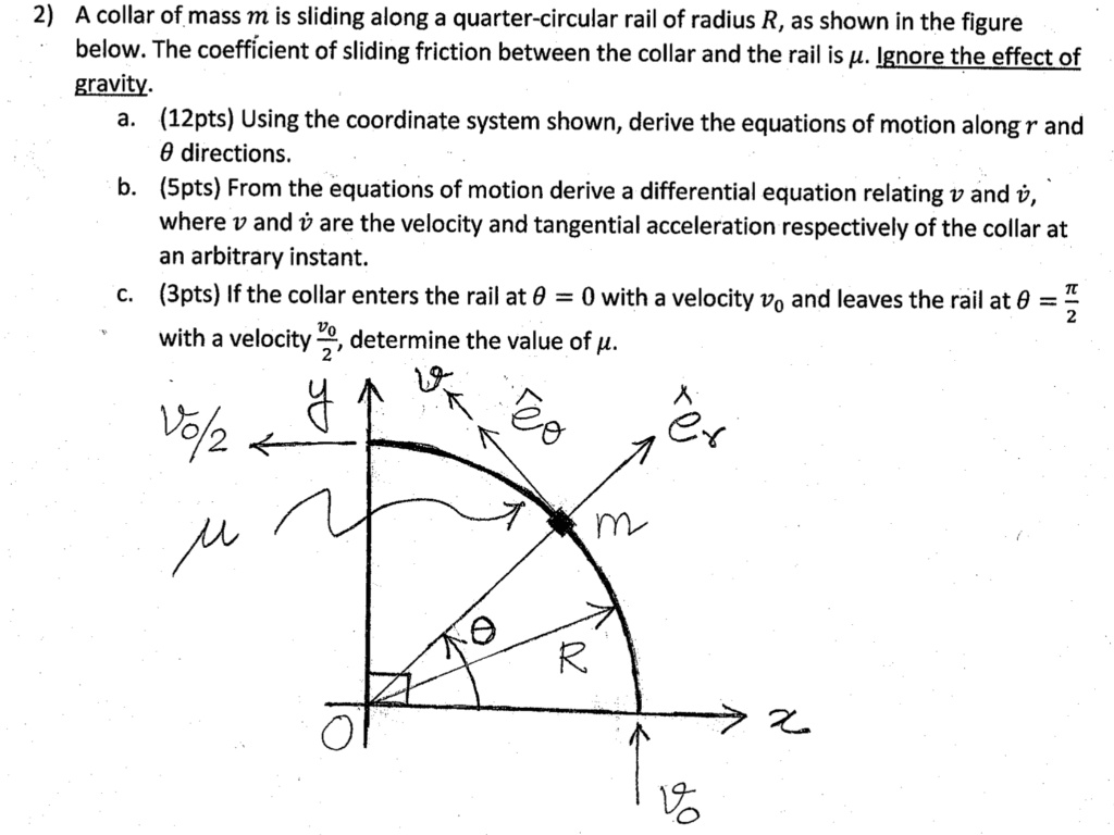 SOLVED: A collar of mass m is sliding along a quarter-circular rail of ...