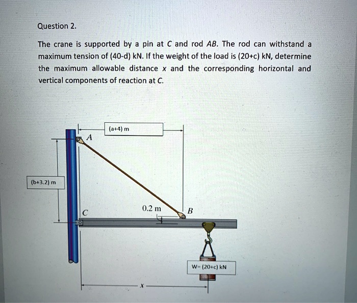 SOLVED: The crane is supported by a pin at C and rod AB. The rod can ...