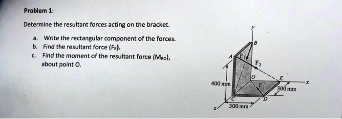 Problem 1: Determine the resultant forces acting on the bracket. a. Write the rectangular ...