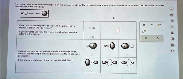 SOLVED: Texts: The picture below shows two atomic orbitals. The ...