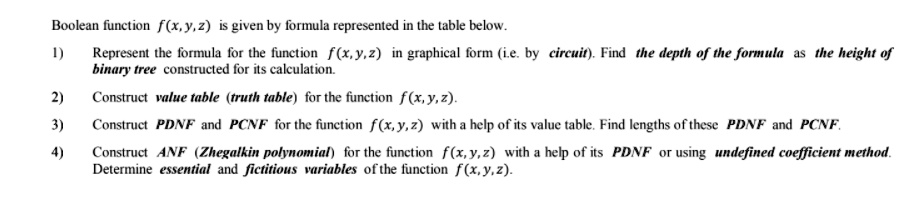 SOLVED: Boolean function f(x,Y,2) is given by formula represented in ...