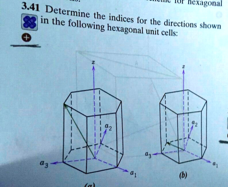 3.41 Determine the indices for the directions shown in the following ...