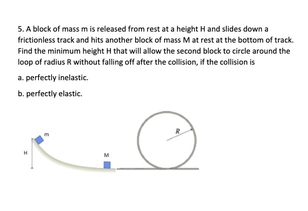 SOLVED: block of mass m is released from rest at a height H and slides down frictionless track ...