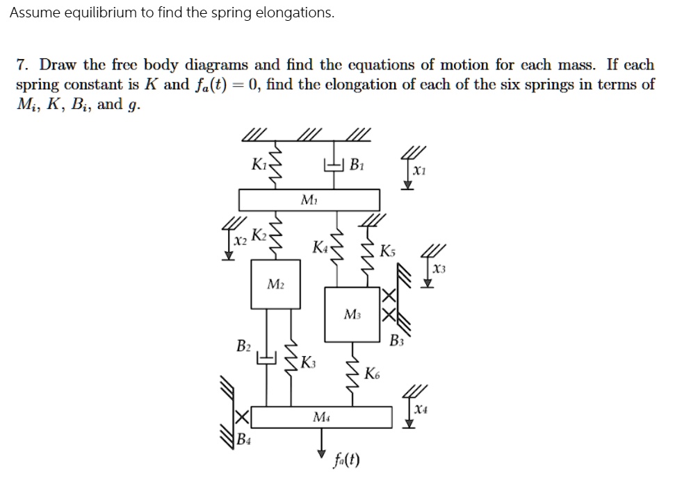 Assume equilibrium to find the spring elongations. 7. Draw the free ...