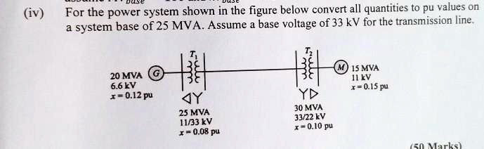 For the power system shown in the figure below, convert all quantities ...