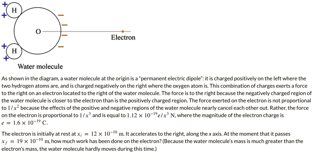 water moiecuie As shown in the diagram, a water molecule at the origin ...