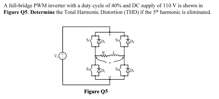 SOLVED: A full-bridge PWM inverter with a duty cycle of 40% and DC supply of 110 V is shown in ...