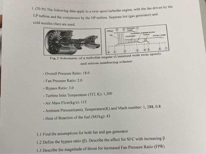 1. (70 Pt) The following data apply to a twin spool turbofan engine ...