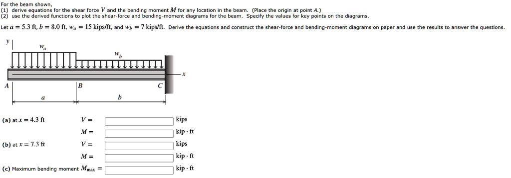 SOLVED: For the beam shown, (1) derive equations for the shear force V and the bending moment M ...
