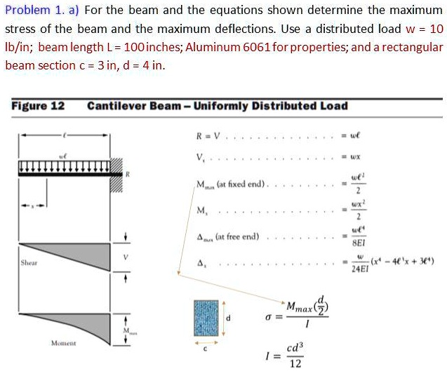 problem 1 a for the beam and the equations shown determine the maximum stress of the beam and ...
