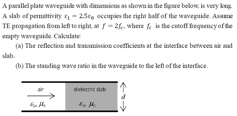 A parallel plate waveguide with dimensions as shown in the figure below ...