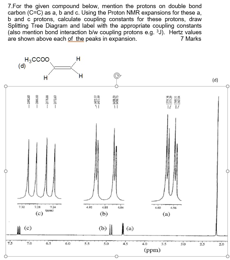7for the given compound below mention the protons on double bond carbon ...