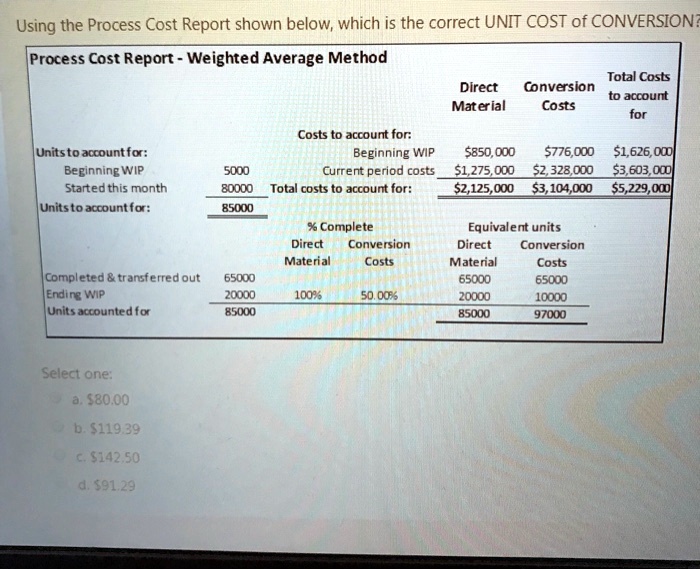 SOLVED: Using the Process Cost Report shown below, what is the correct ...