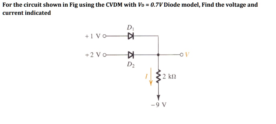 For the circuit shown in Fig using the CVDM with VD = 0.7V...