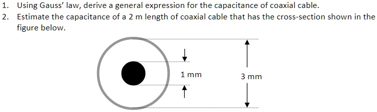 1. Using Gauss' law, derive a general expression for the capacitance of ...