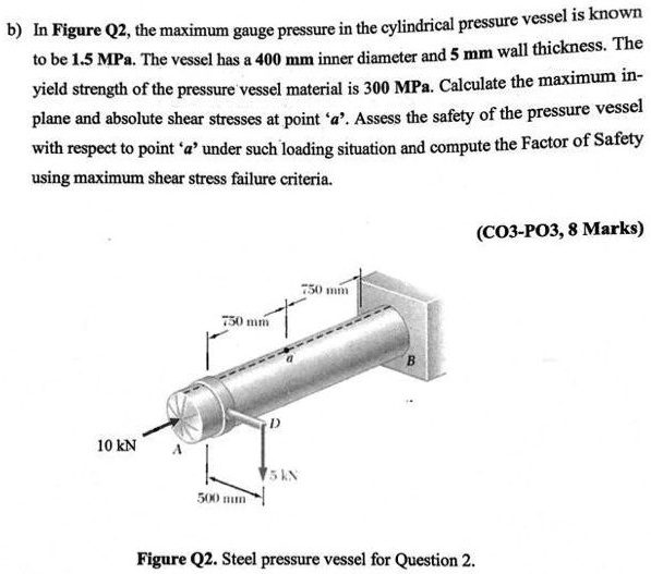 SOLVED: Using maximum shear stress failure criteria. CO3-PO3, 8 Marks 10 kN V = 5 kN, 500 mm ...