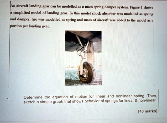 An aircraft landing gear can be modelled as a mass spring damper system ...