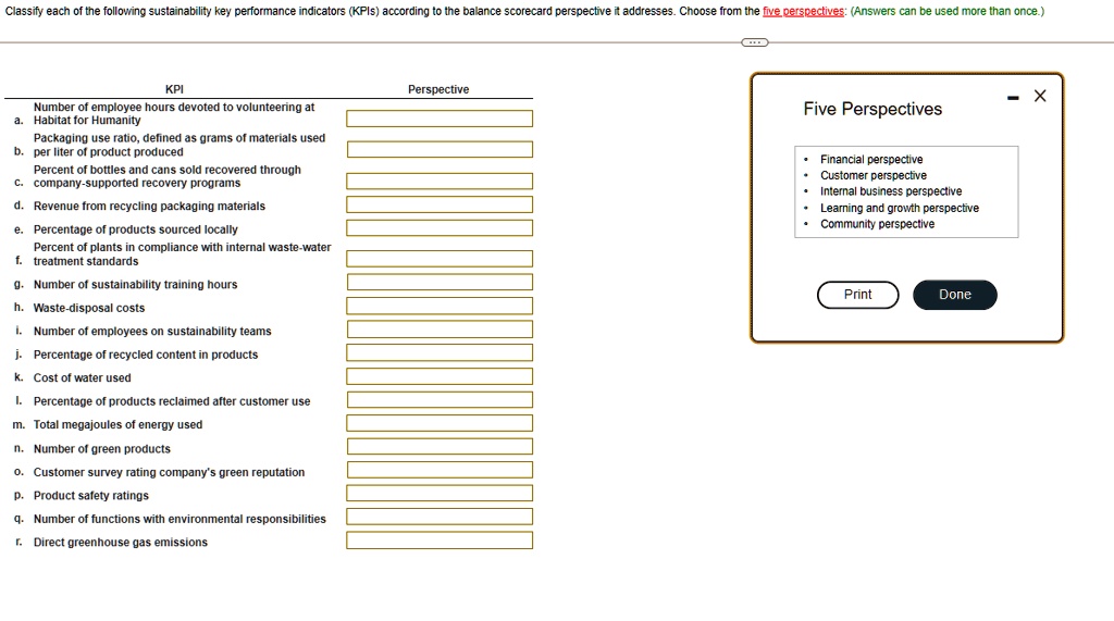 SOLVED: Classify each of the following sustainability key performance ...