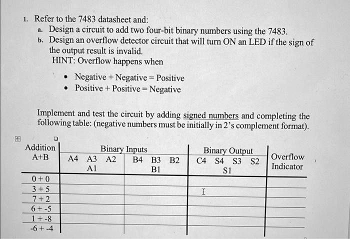 SOLVED: Text: Complete the following table Refer to the 7483 datasheet and design a circuit to ...