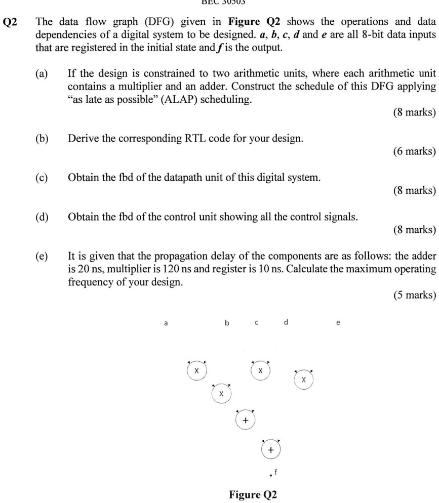 SOLVED: Texts: Subject Name: Digital Design BEC30503 Q2 The data flow ...