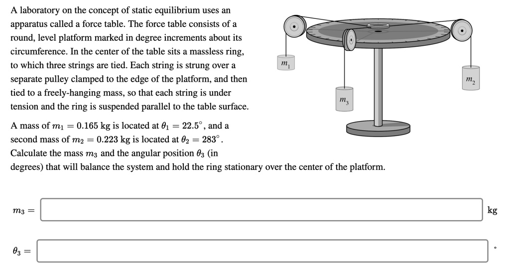 SOLVED: laboratory on the concept of static equilibrium uses an ...