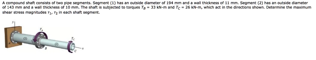 SOLVED: A compound shaft consists of two pipe segments.Segment (1 has ...