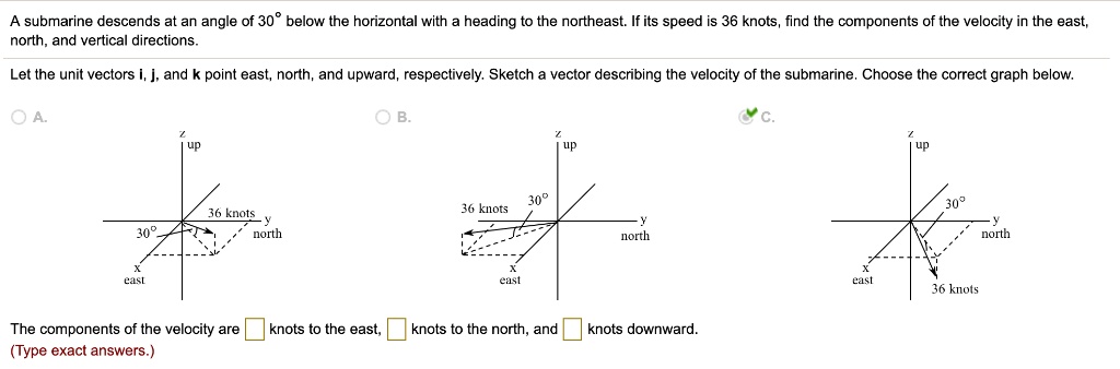 SOLVED: A submarine descends at an angle of 30 degrees below the ...
