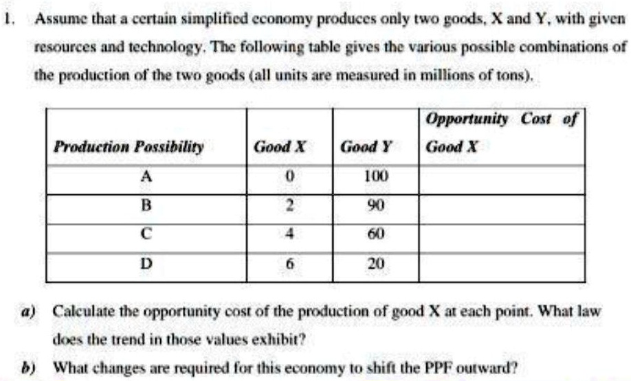 1. Assume that a certain simplified economy produces only...