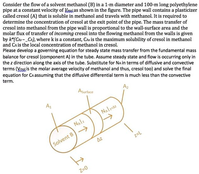 SOLVED: Consider the flow of a solvent, methanol (B), in a 1-m diameter and 100-m long ...