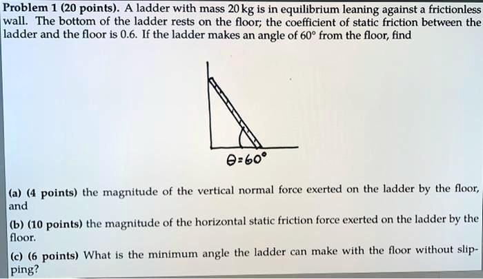 Problem 1 (20 points). A ladder with mass 20 kg is in equilibrium leaning against a frictionless ...