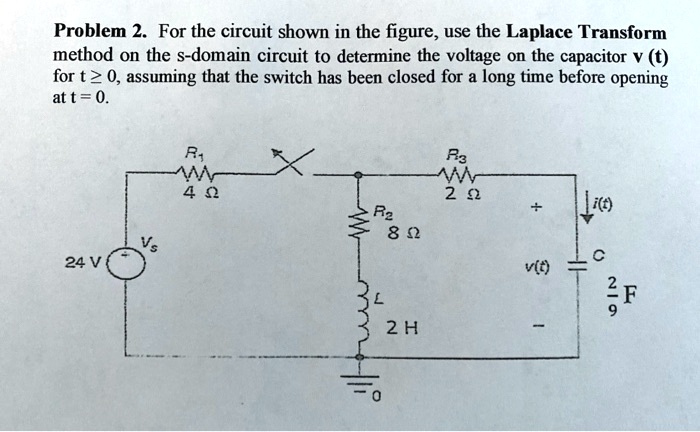 problem 2 for the circuit shown in the figureuse the laplace transform method on the s domain ...