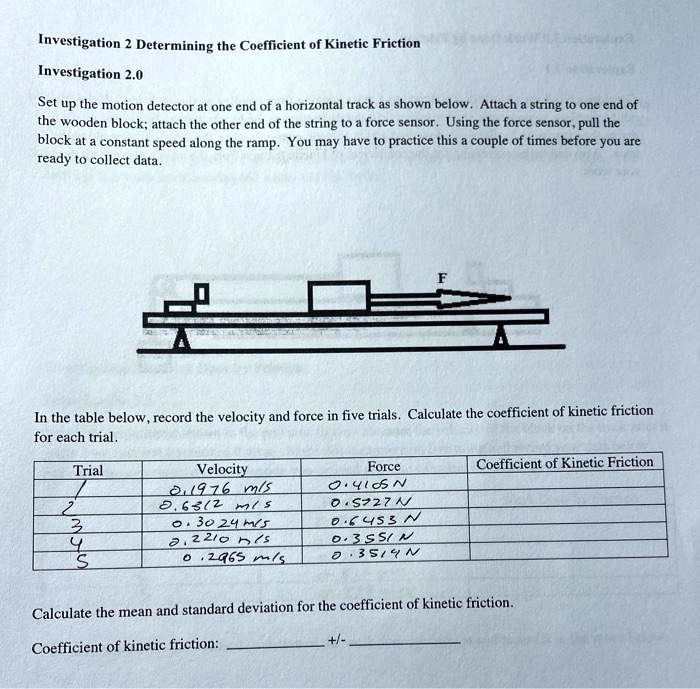 SOLVED: Investigation Determining the Coefficient of Kinetic Friction ...