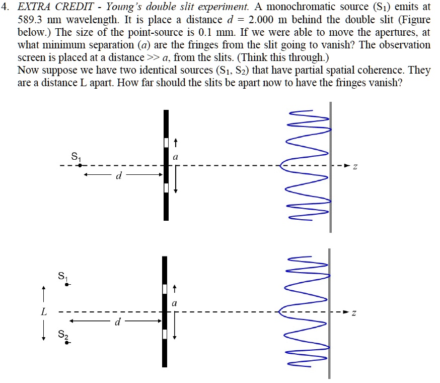 4. EXTRA CREDIT - Young's double slit experiment. A monochromatic ...