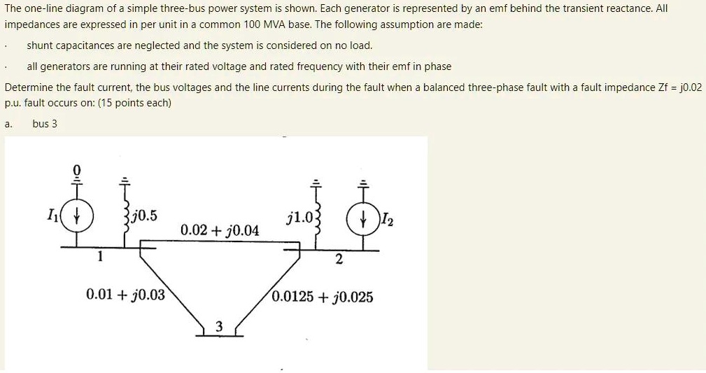 SOLVED: The one-line diagram of a simple three-bus power system is shown. Each generator is ...