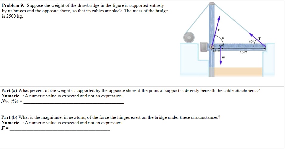 Problem 9: Suppose the weight of the drawbridge in the figure is ...